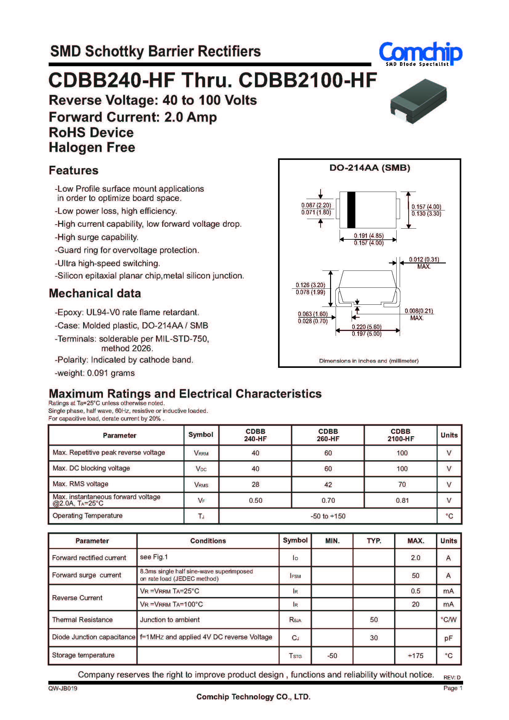 蕭特基二極體 CDBB2100-HF 2A 100V SMB - 產品介紹 - UTC 代理商 友順科技--汎翊國際有限公司 FLYiNG INTERNATIONAL